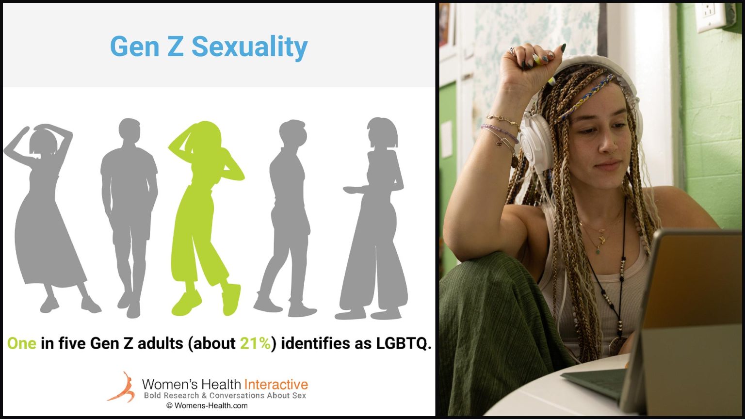 Amount Of Sex For Couples In Their 20s [latest Statistics]